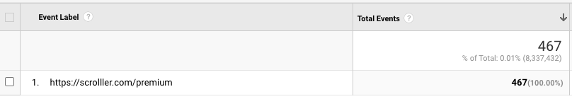 Scrolller Extension & Enhancements + Old Scroller Turning off
