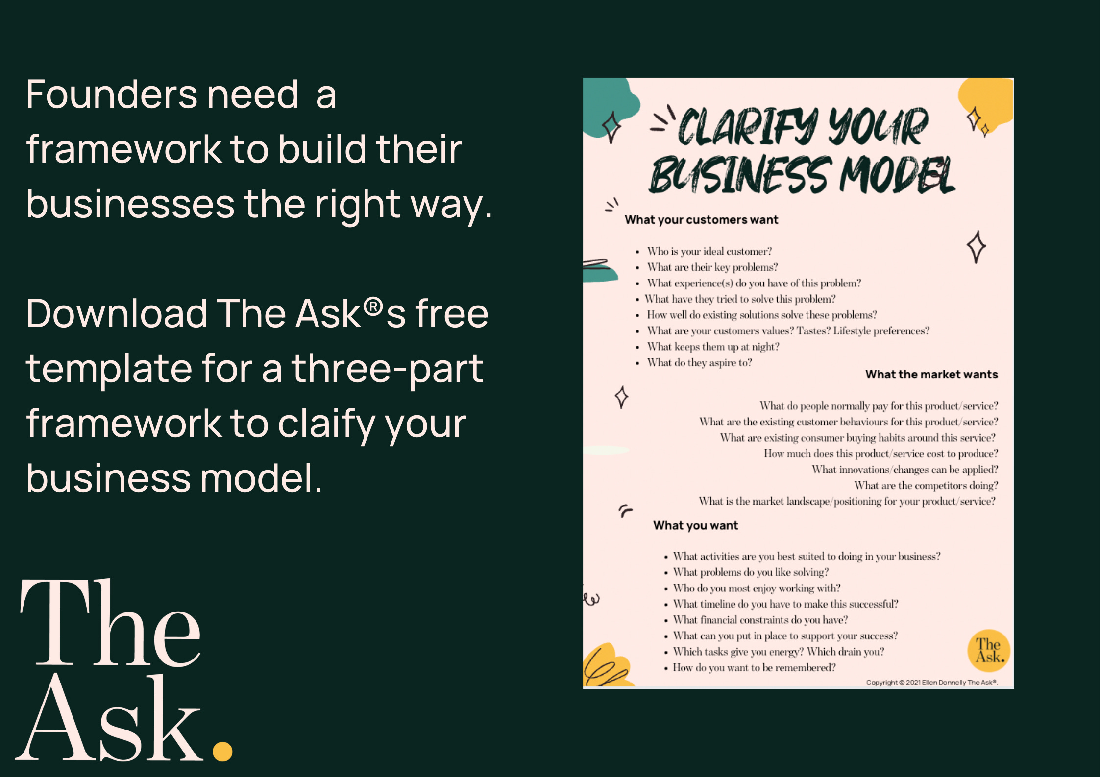 A three-part business model framework and productising what you know