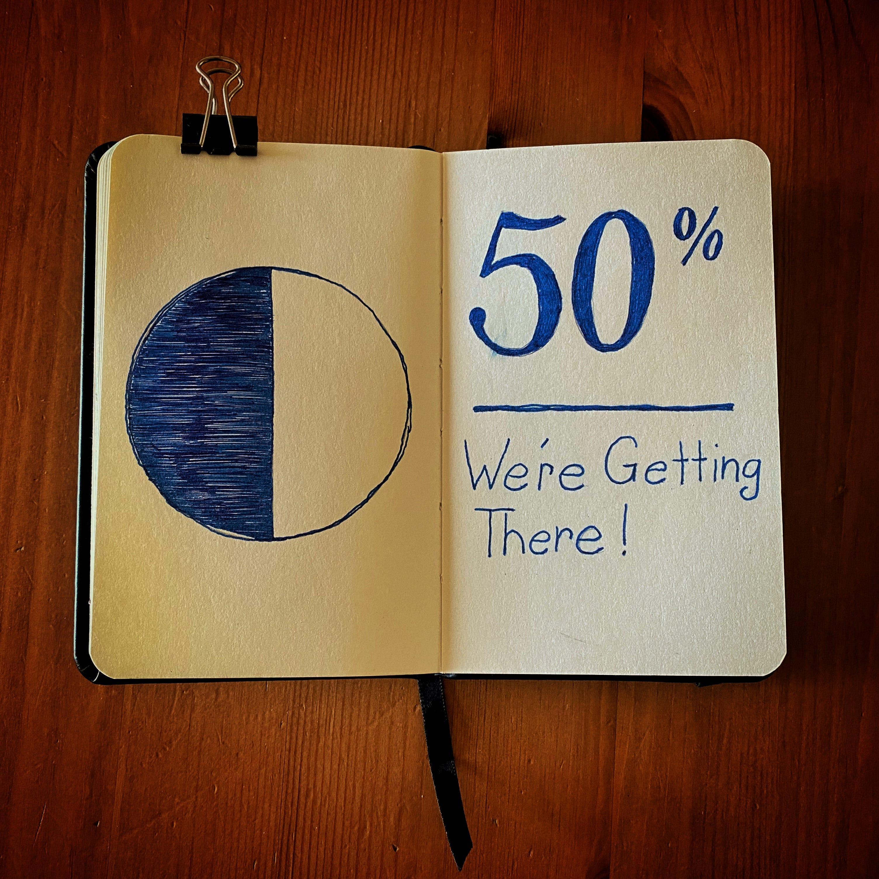 We’re Getting There! - The Snyders’ Newsletter