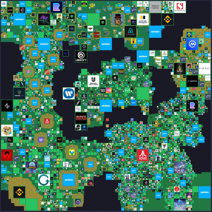 The Sandbox - Etherbridge