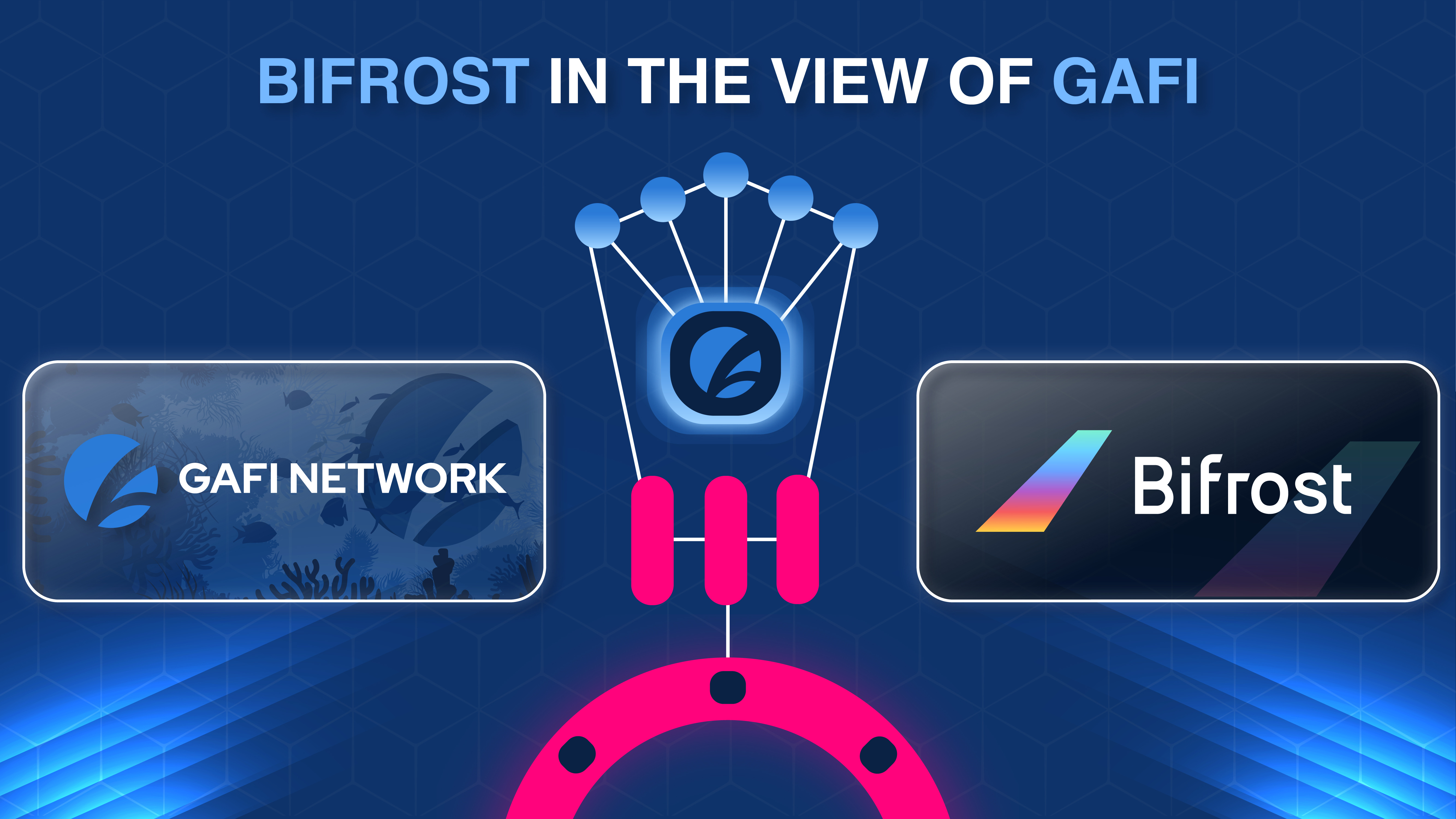 BIFROST - Cross-Chain Liquidity For Staking In The View Of GAFI