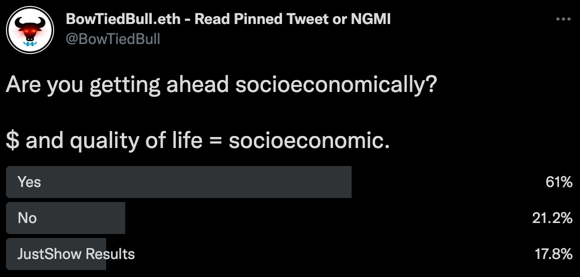 Are You On Track to Be Elite? Find Out... - BowTied Bull