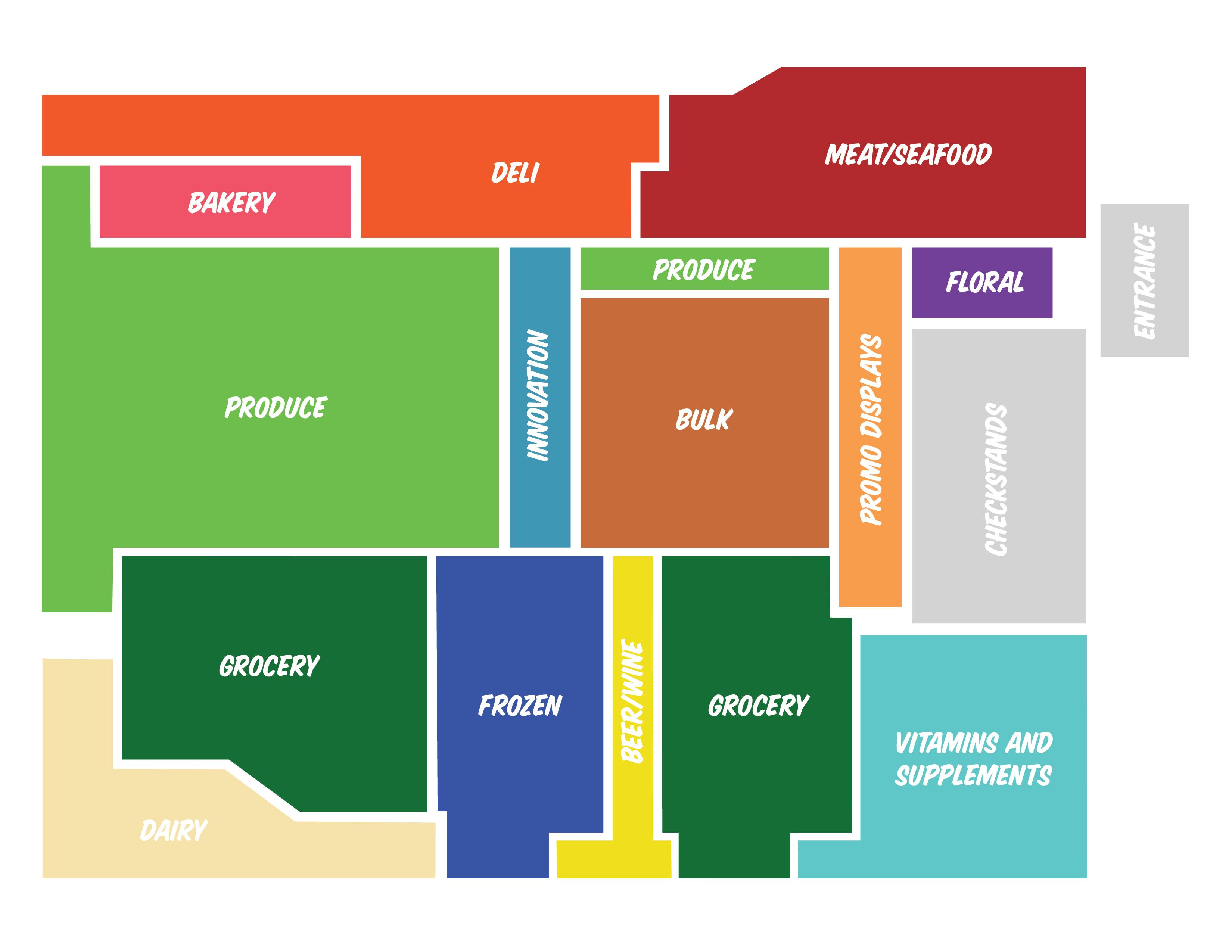 Sprouts Farmers Market - English Version