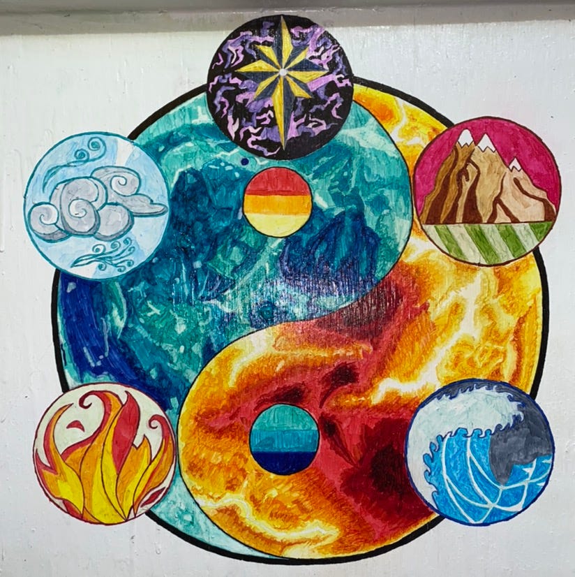 K1 D. Woods | Substack