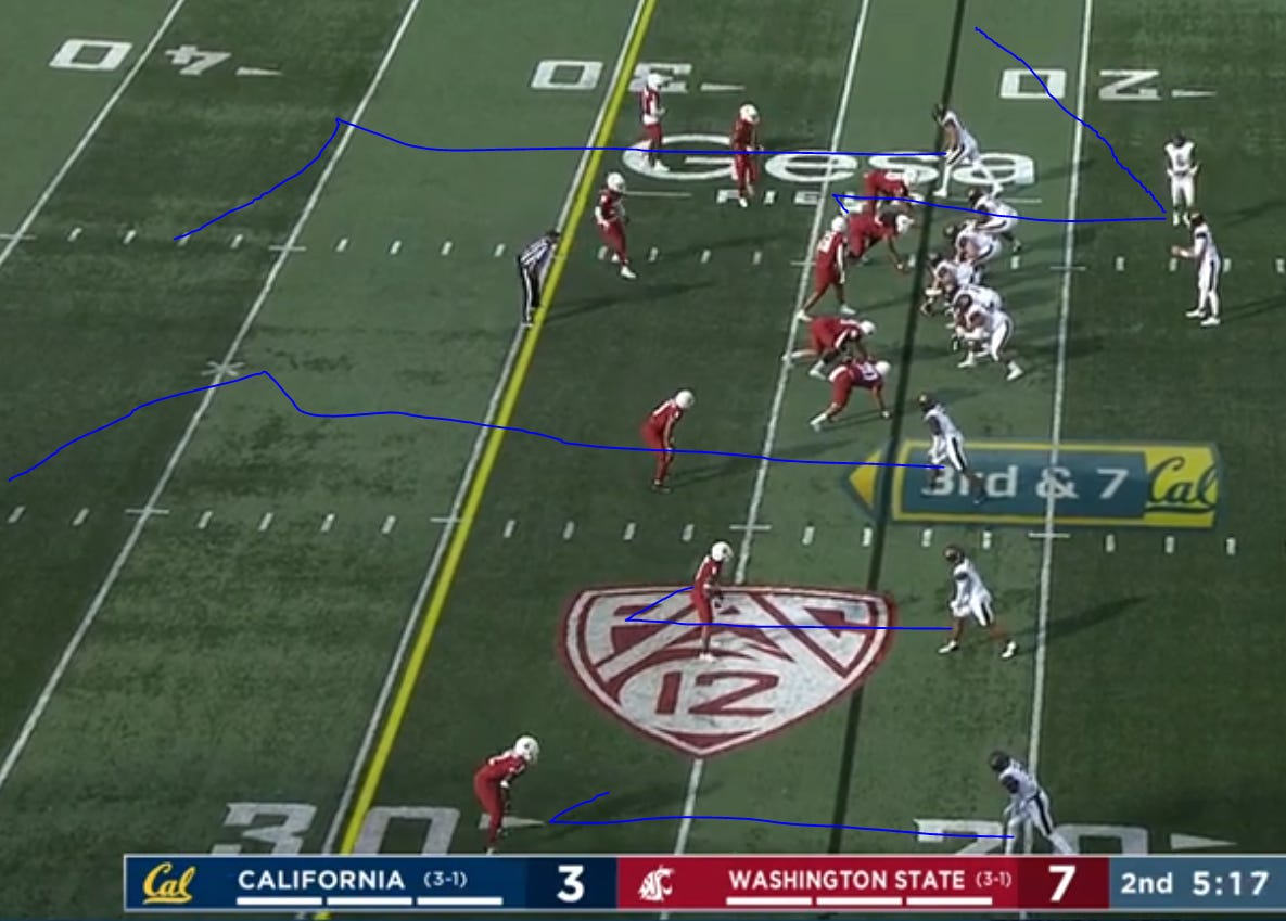 Cal Offensive Tape Review: Nuggets of Postivity in Pullman