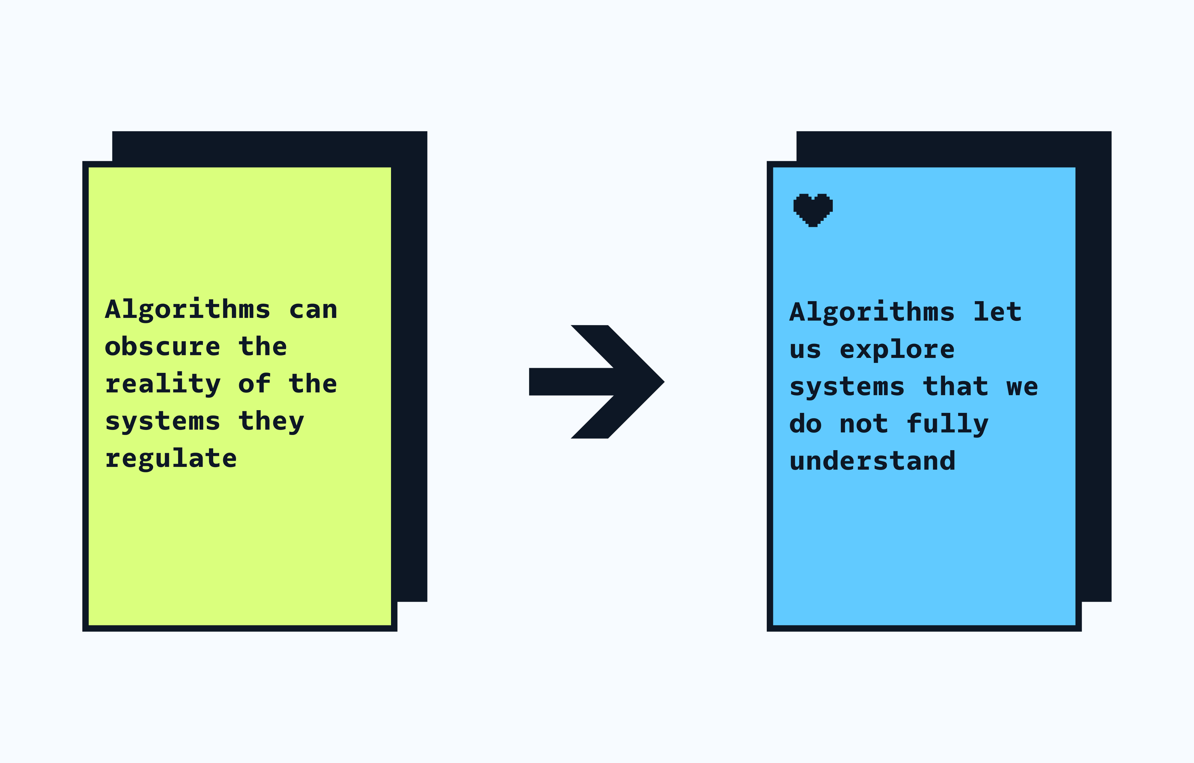 UX, Algorithms And You - UX/UI Unpacked