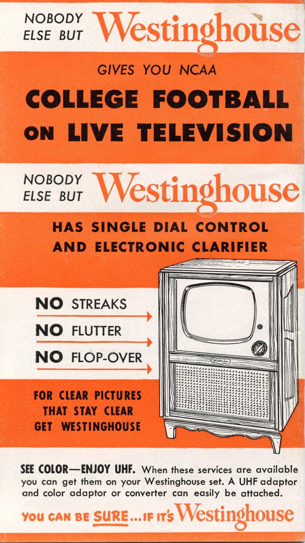 1951 and College Football's First National Television Contract