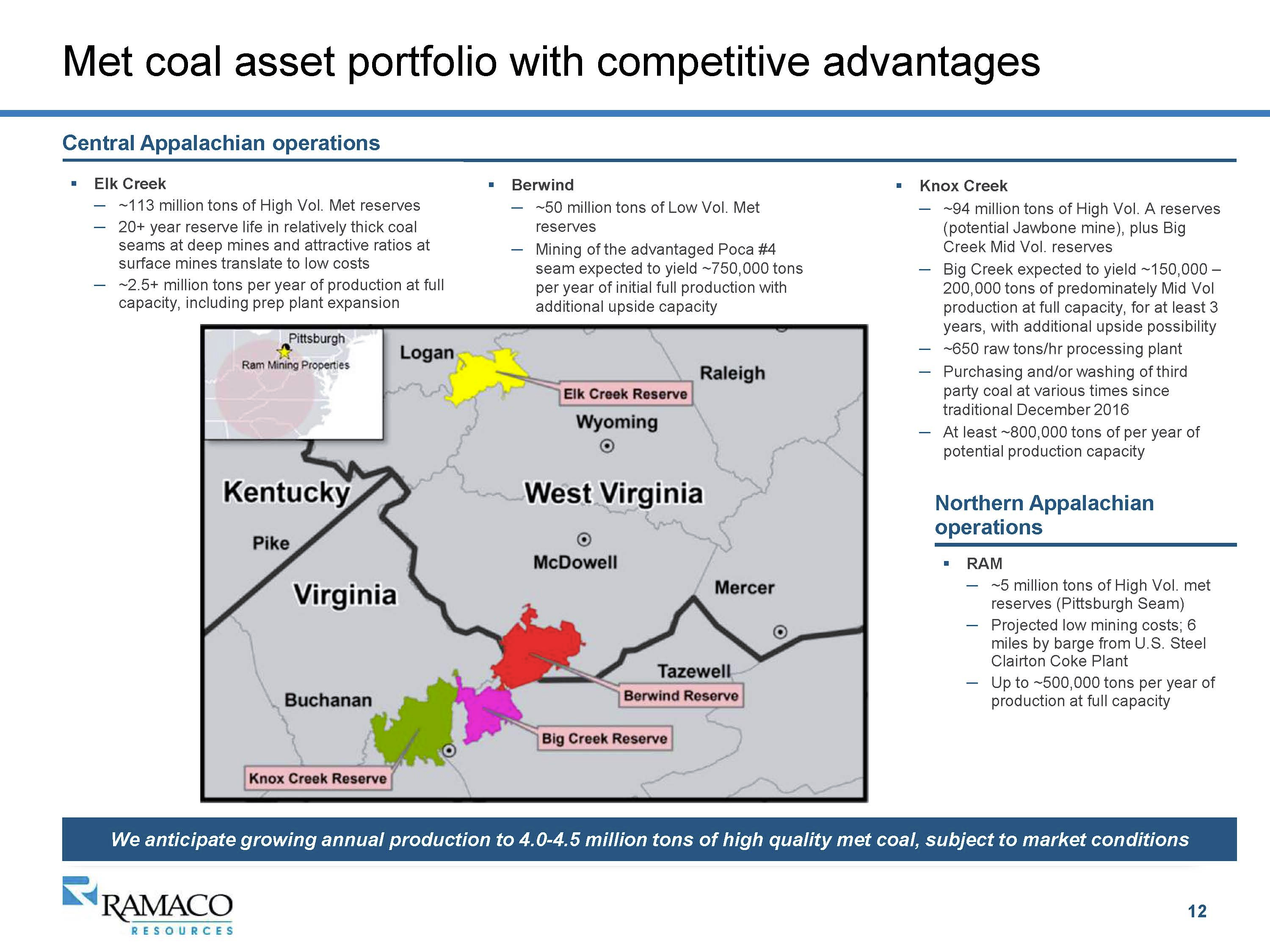 Ramaco Resources (METC) – The Coal Trader
