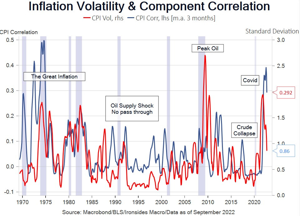 Shifting Winds - by Barry C. Knapp