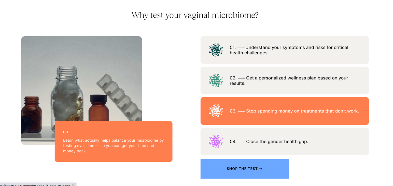 Evvy, an At-Home Test for the Vaginal Microbiome, is full of issues.
