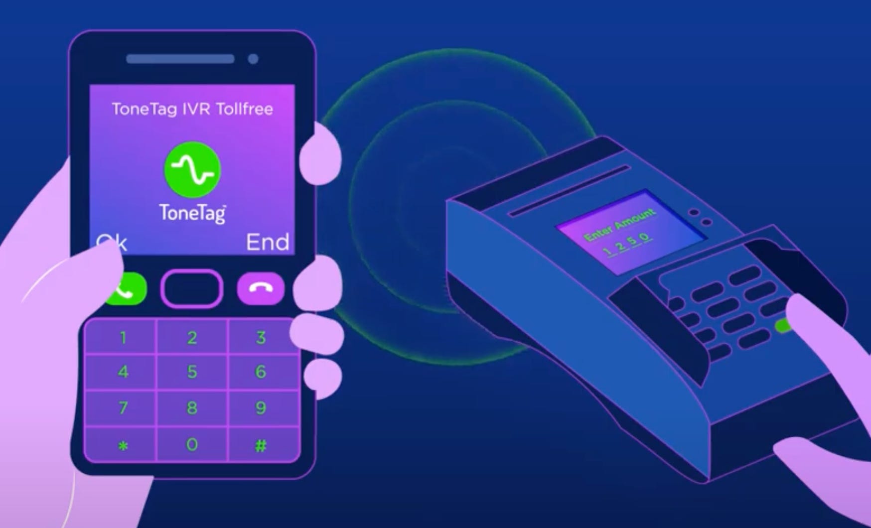 Bringing Offline Digital Payments to 500Mn people (#45)