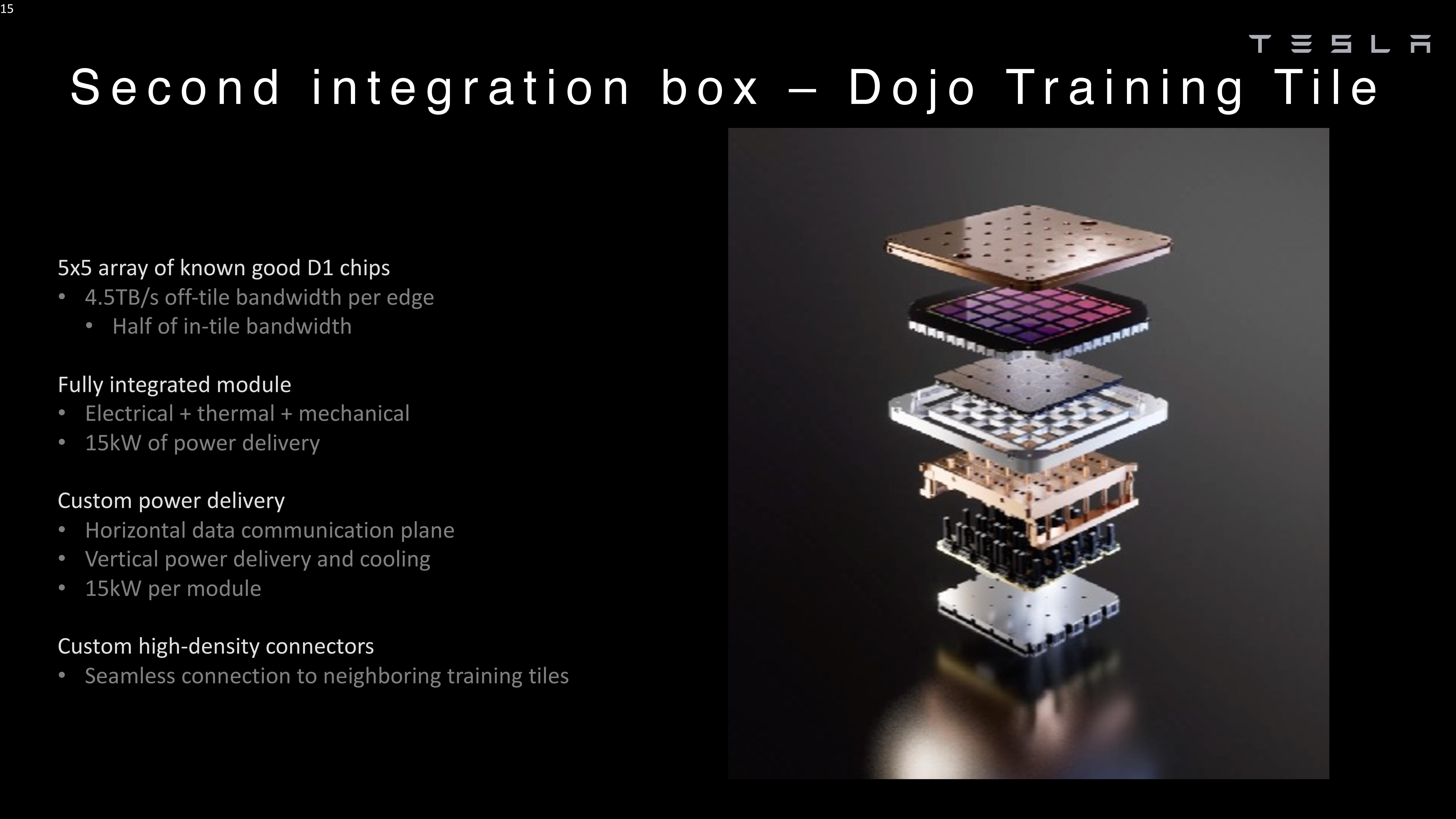 Teslas Dojo Supercomputer Deep Dive By Dr Ian Cutress