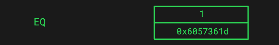 EVM Deep Dives: The Path to Shadowy Super Coder 🥷 💻 - Part 1