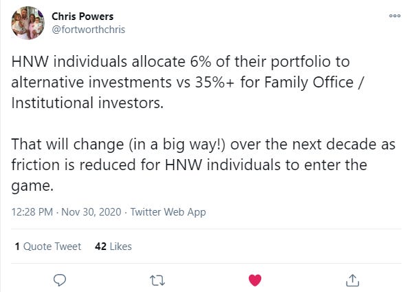 The Rise of Alts + How I'm Investing in 2021