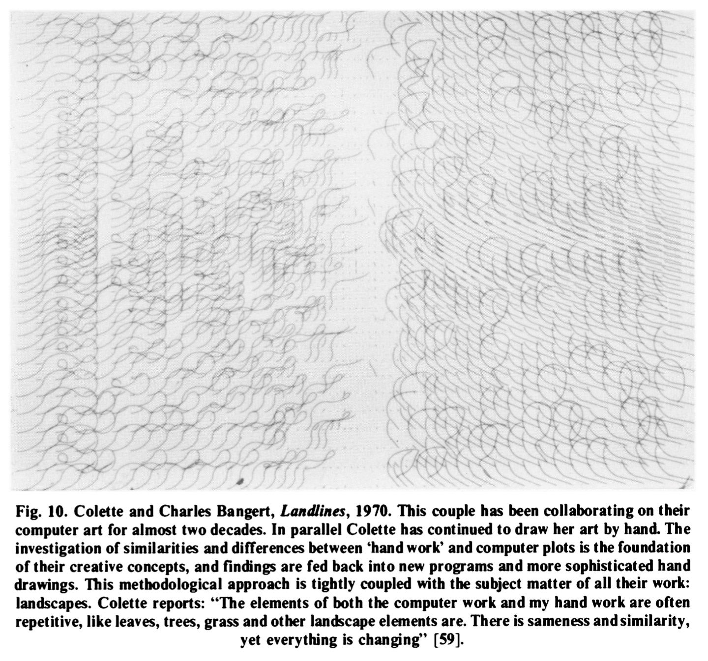 What is the Future of Generative Art? - by Chris Ried