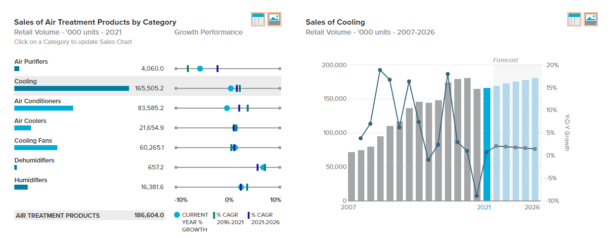 Meme Commodities - by Alex Turnbull - Syncretica