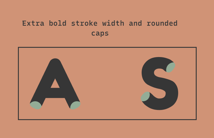 Reviewing Fredoka One: Round Sans Serif With a Friendly Tone ...
