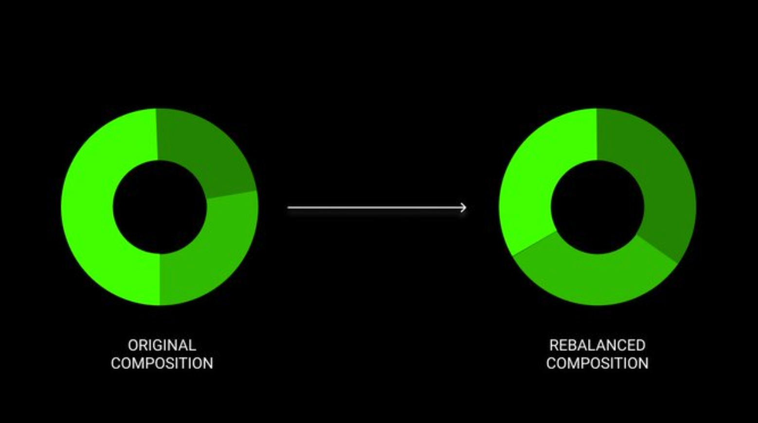 DEXTF Newsletter #4 - DOMANI Protocol