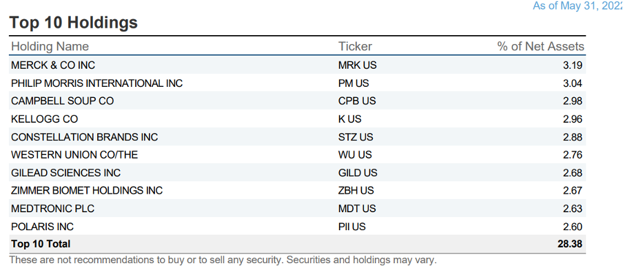 Wide Moat Investing: The Morningstar Framework Guide