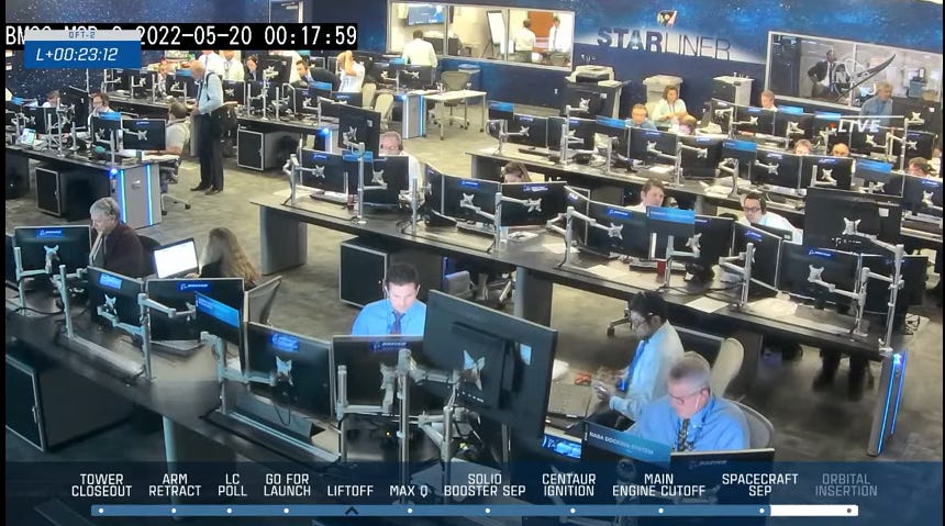 The Future of Manned Space Exploration