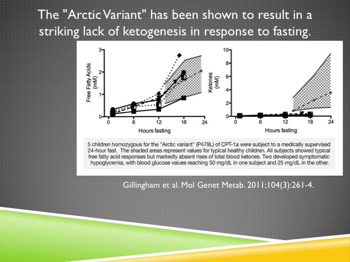 37. Inuit Genetics Show Us Why Evolution Does Not Want Us In Constant ...