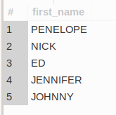 MySQL SUBSTRING() Function - With Examples - by Josh Otwell
