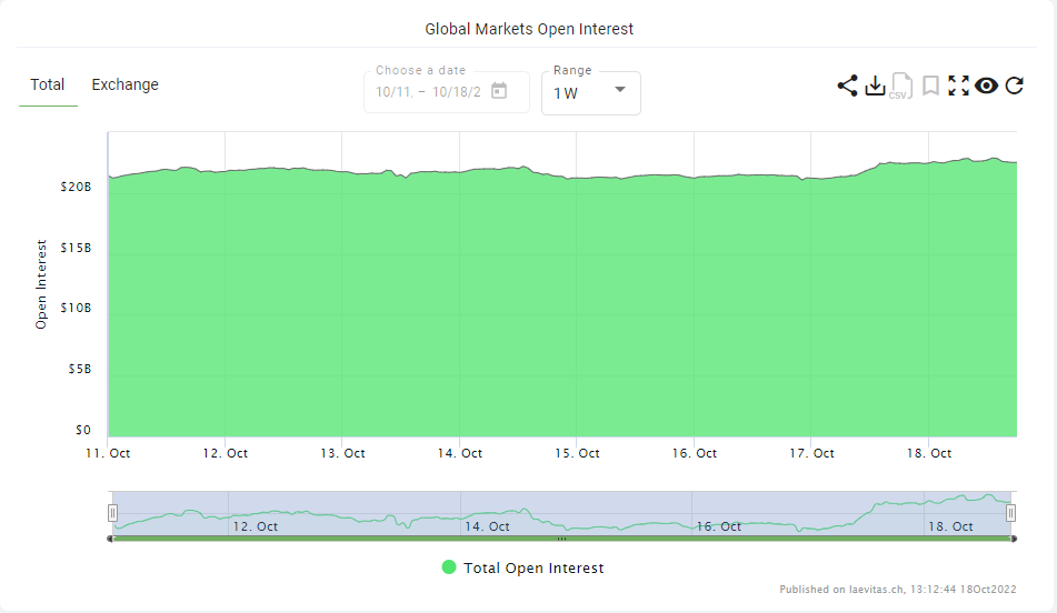The State of DeFi Options - by purplepill - The Matrix