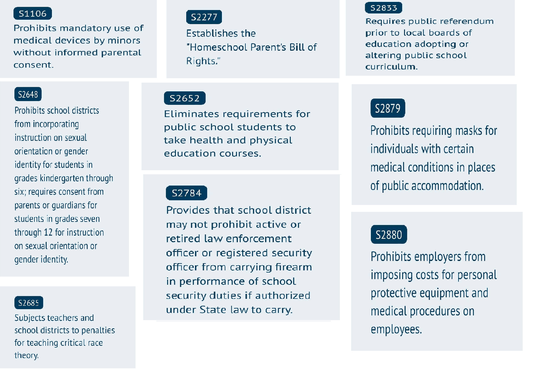 Write Your Senator Today - by Mathgoddess