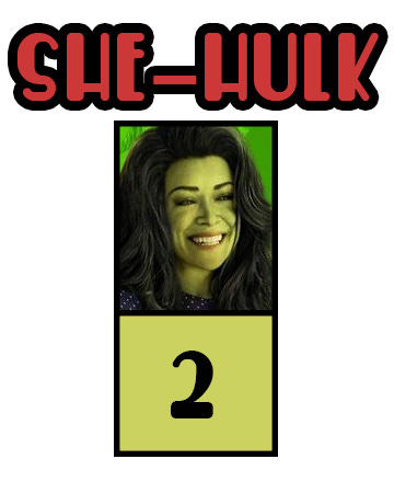 The Mary-Sue-O-Meter: She-Hulk Episode 2 - by Leland Bjerg