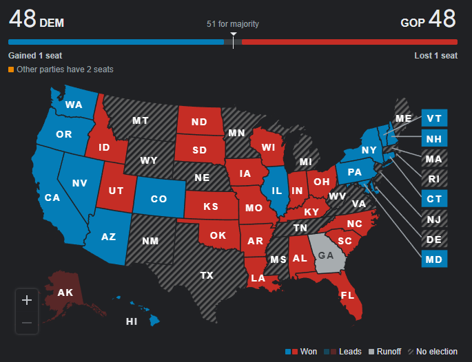 Sleaze and Gloating: Indecision 2022 - by Denis Grinko