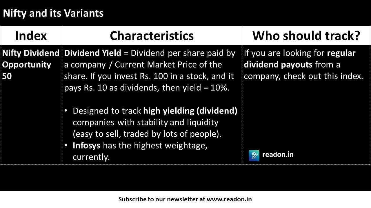 Nifty and Its Variants - ReadOn
