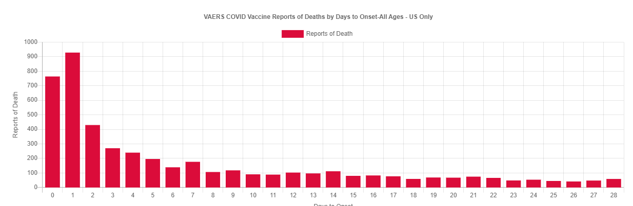 It’s time for John Su to go - Steve Kirsch's newsletter