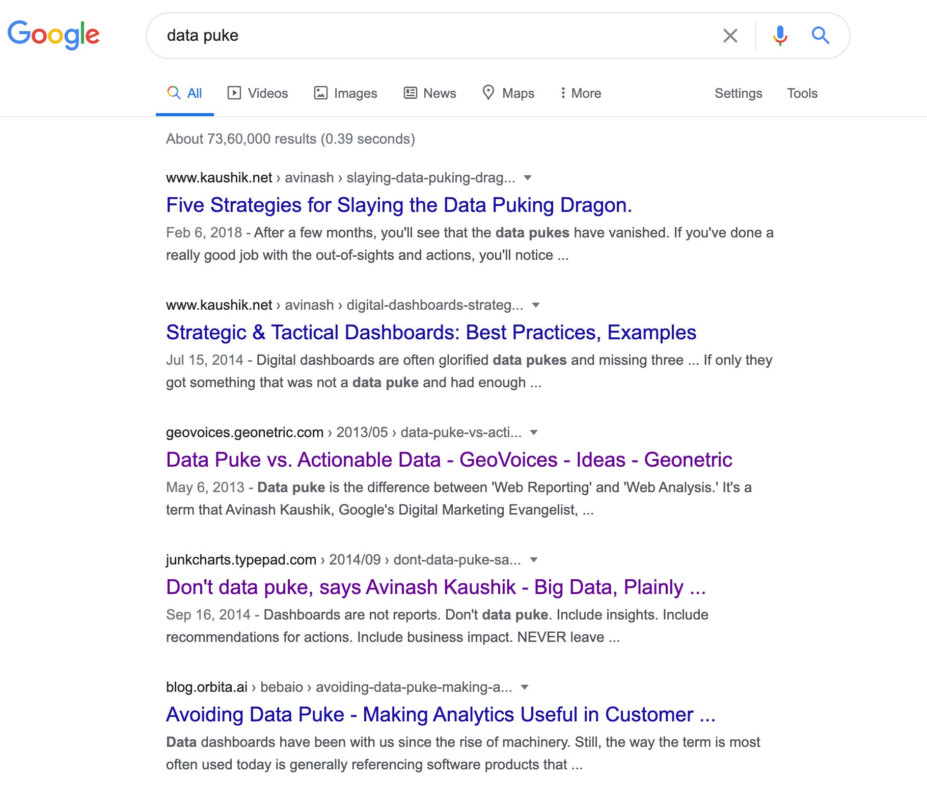 Growth Analytics 101 - by Deepak Singh, pmcurve.com