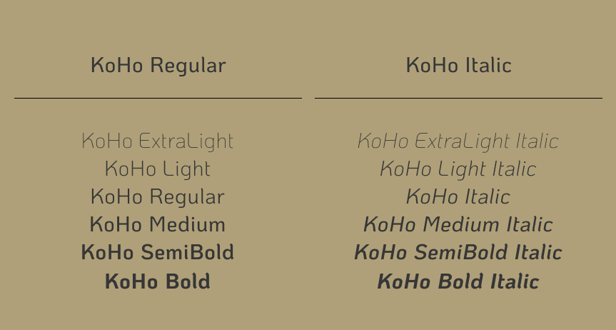 How to Use Koho: A Square Shaped Calligraphic Font Speaking Openness ...