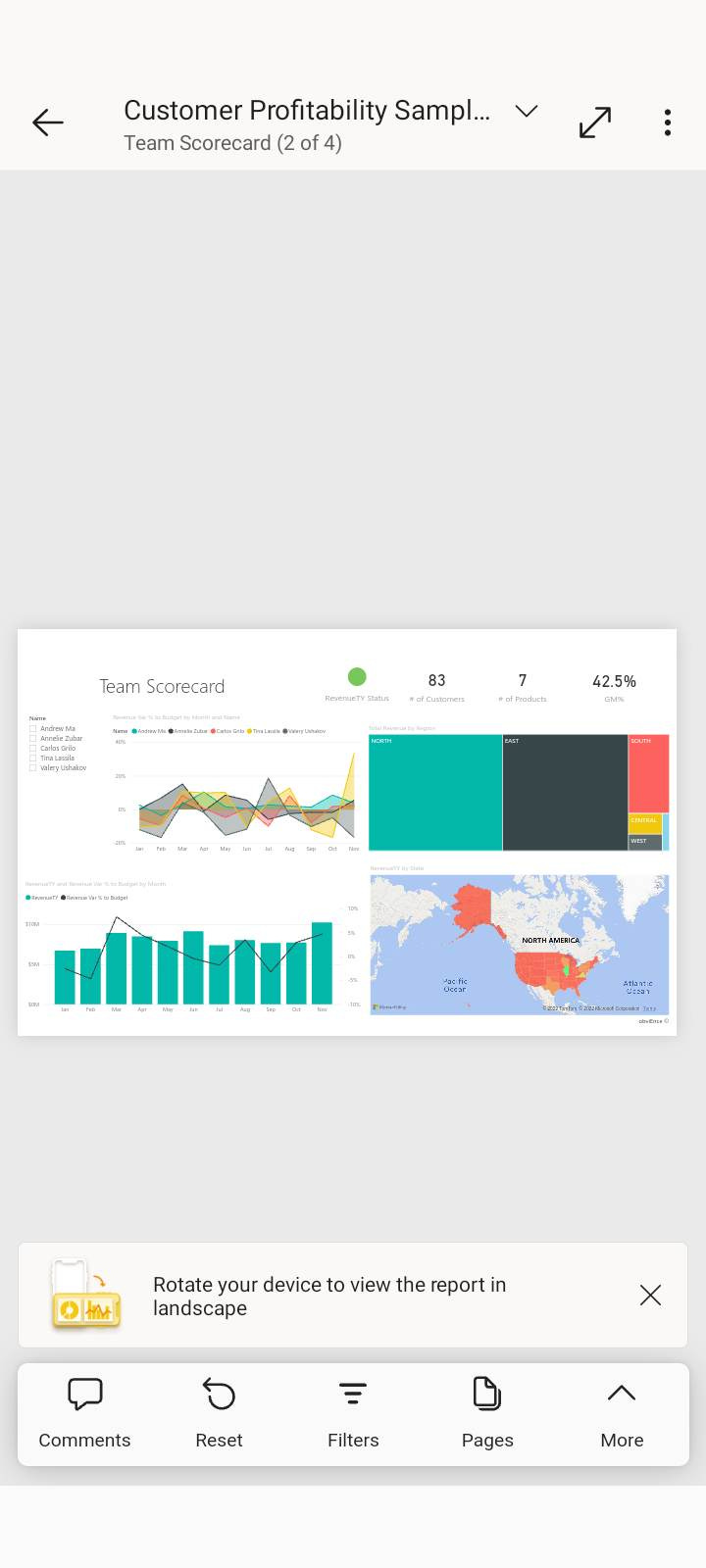 Tough Love: Microsoft makes Power BI dashboards awful and difficult on ...