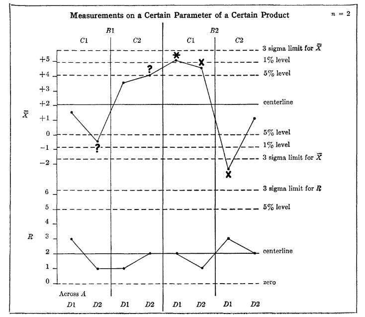 The Science of Production - by Brian Potter