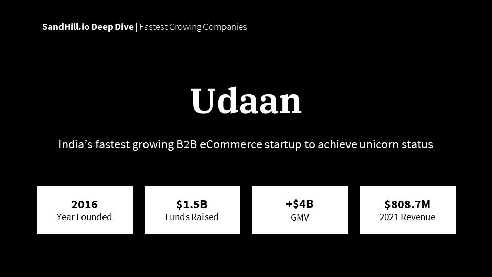 Teardown | Udaan - India's leading B2B Marketplace