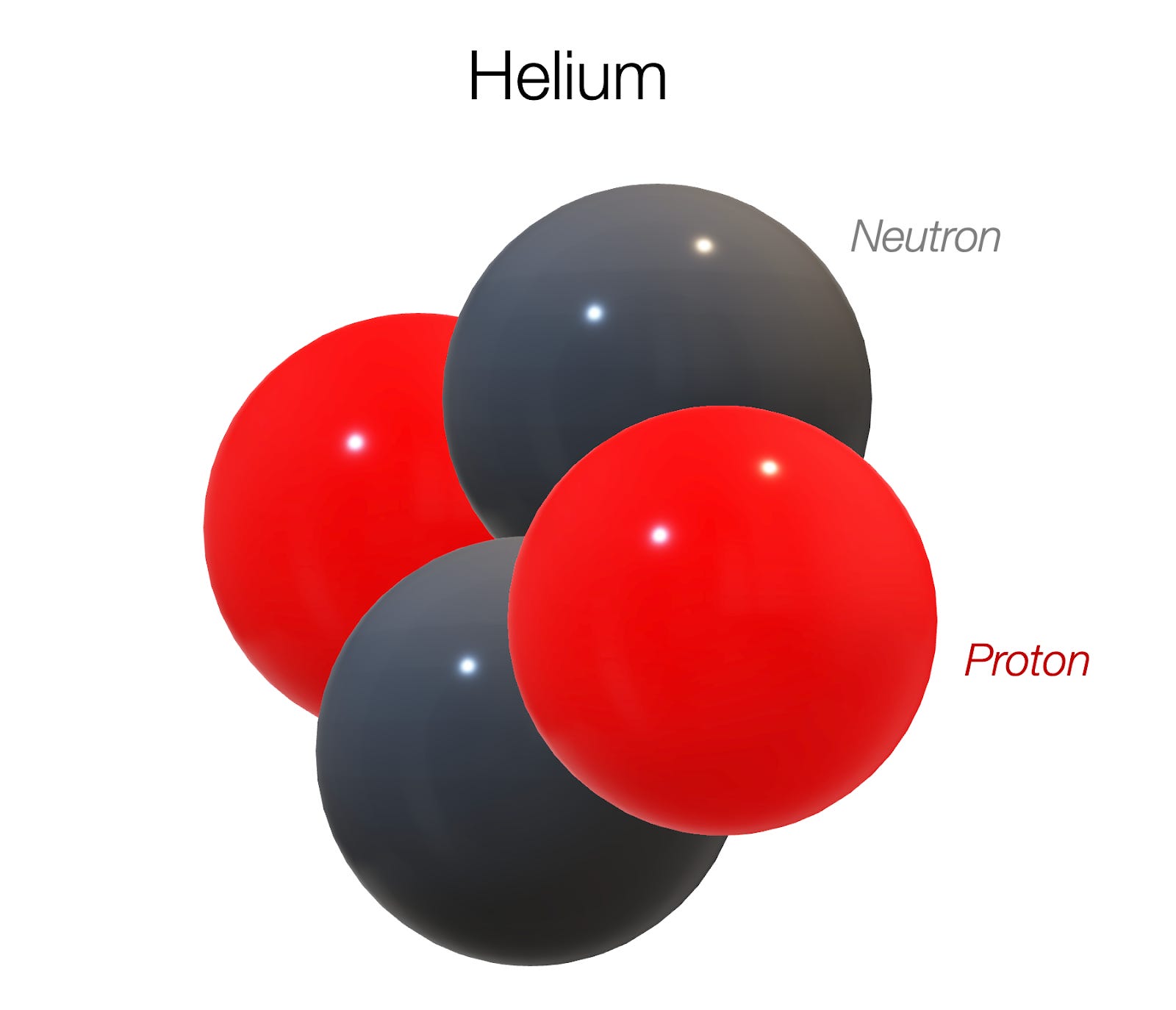 The Secret of the Universe - Uncharted Territories