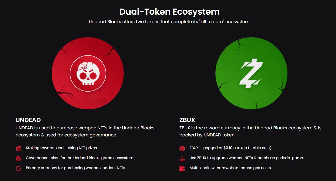 UNDEAS BLOCKS - GAME BẮN SÚNG ZOMBIE AAA ĐA NỀN TẢNG