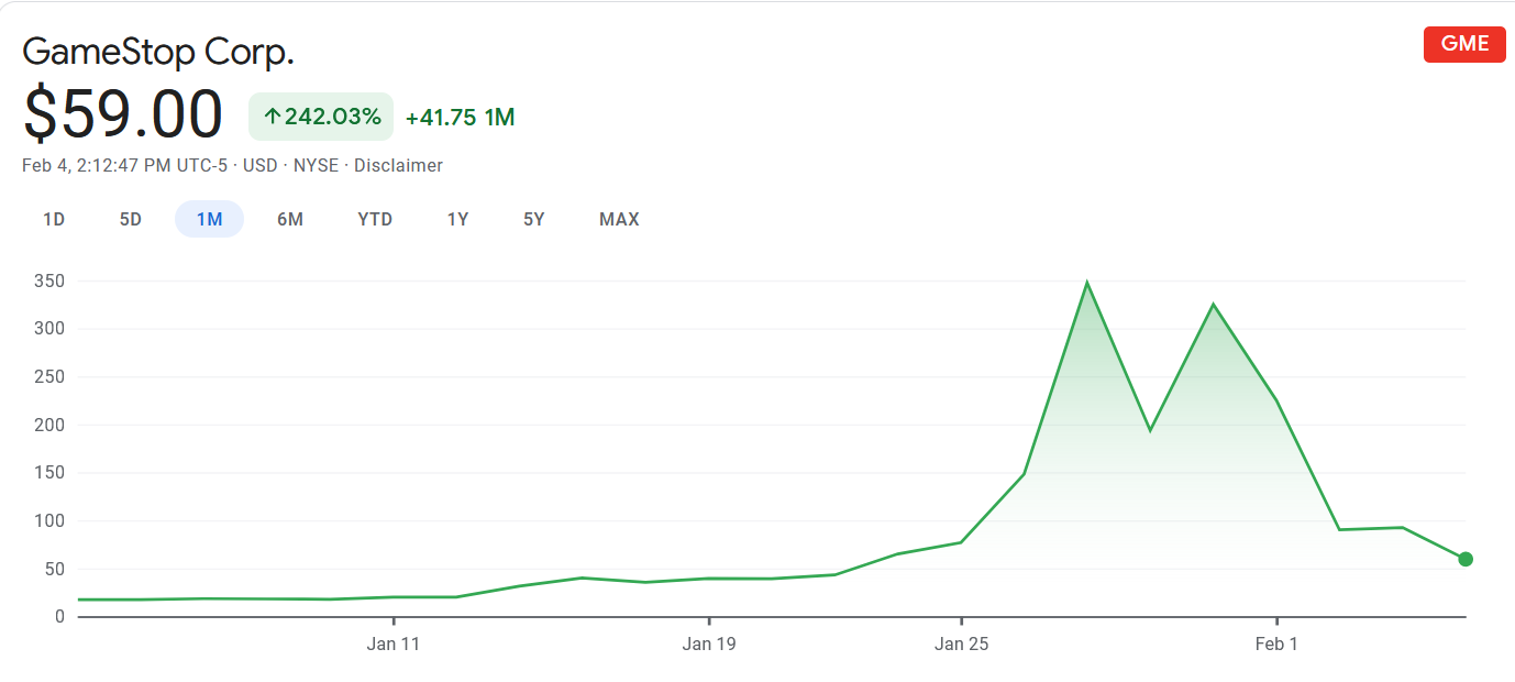 Put away the pitchforks, we have meme stocks now