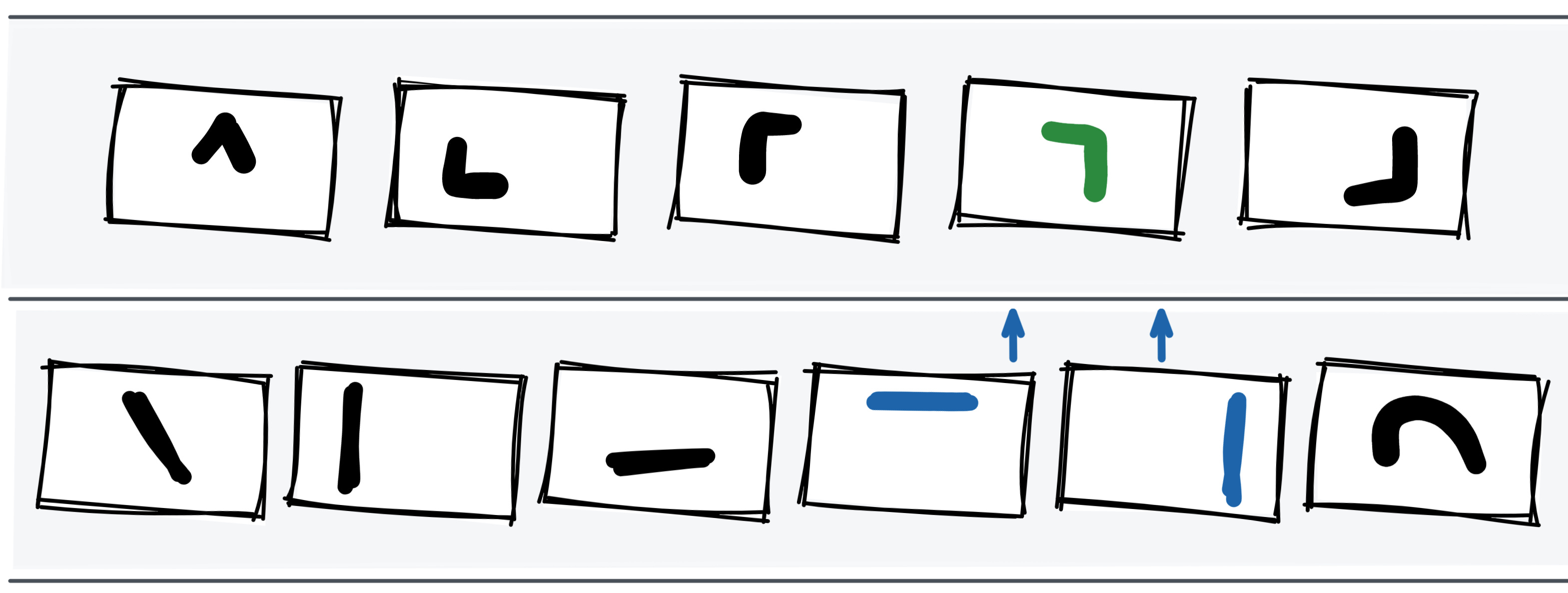 The basics of predictive processing - by Erich Lehmann