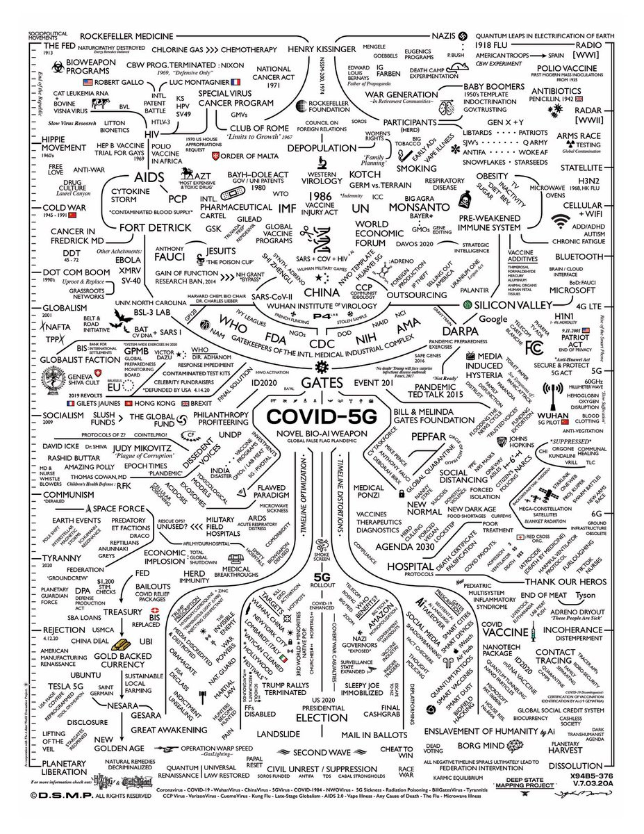 MEANINGFUL MEME-ORIES - by Frances Leader - Uncensored