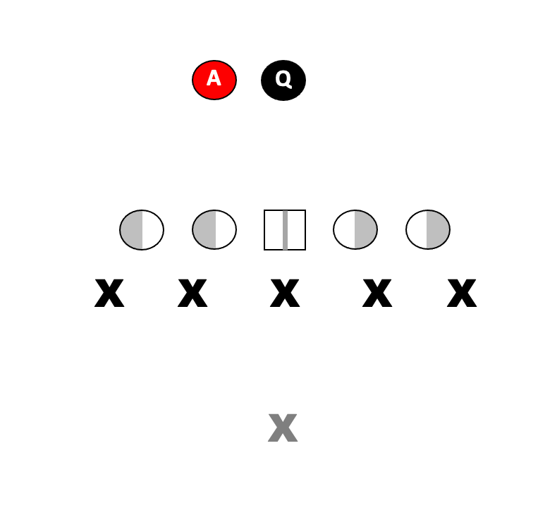 Nov. '21 Blitz of the Month - by Cody Alexander