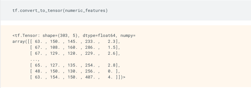 Pandas Dataframe With Tensorflow Onepagecode