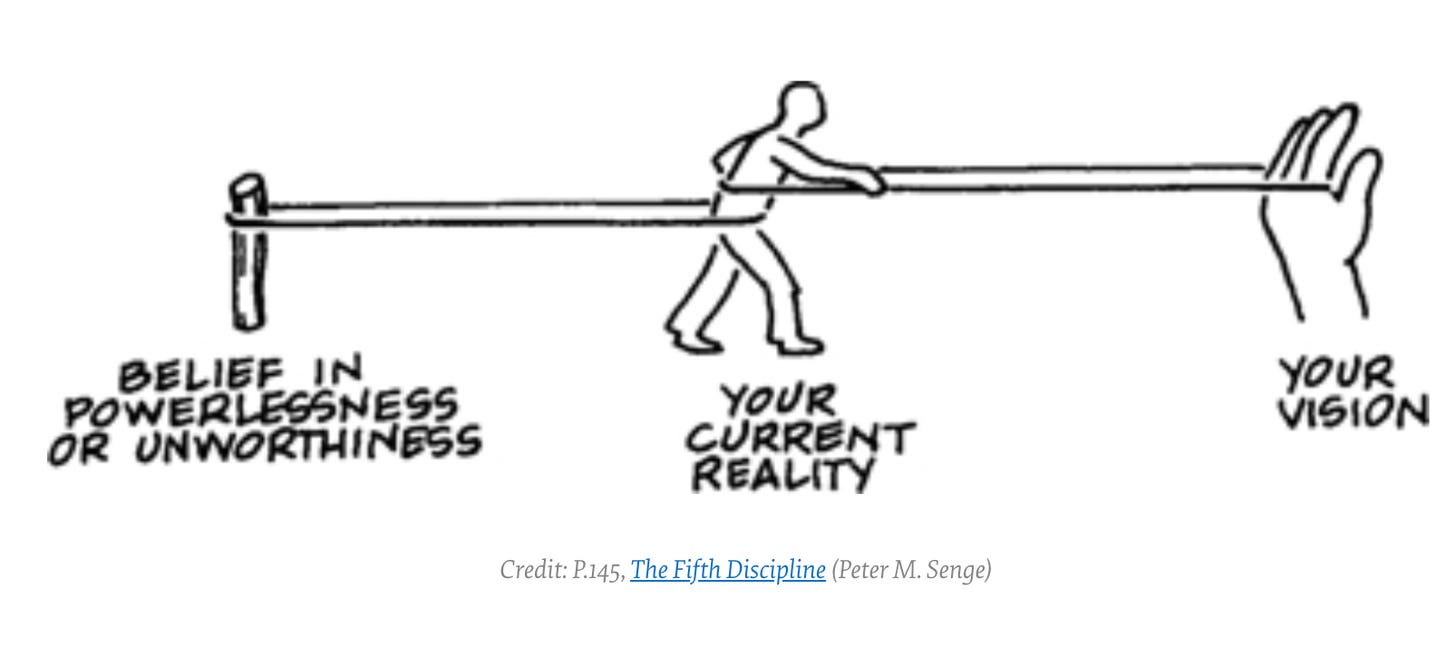 The 5 essential story elements - by Rory Ramsden