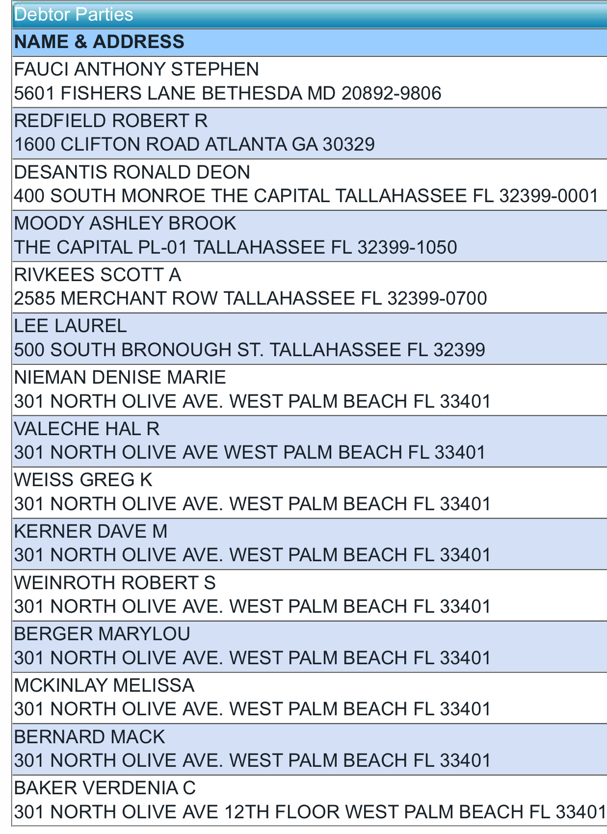 The Paragon Diamonds, LLC - by Major Kalhoun