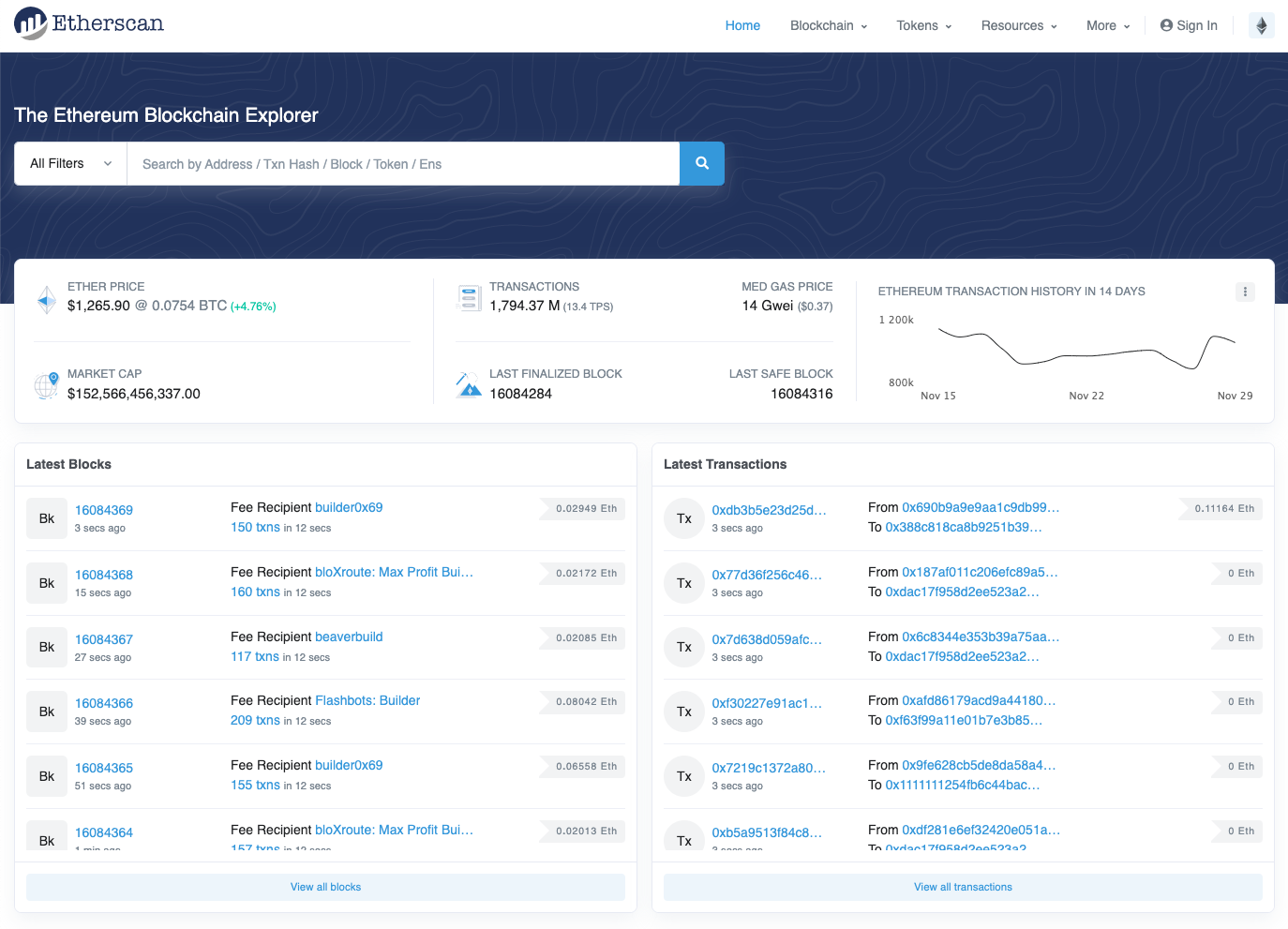 Understanding Ponzis, Contagion, and Easy Credit Through the Crypto ...