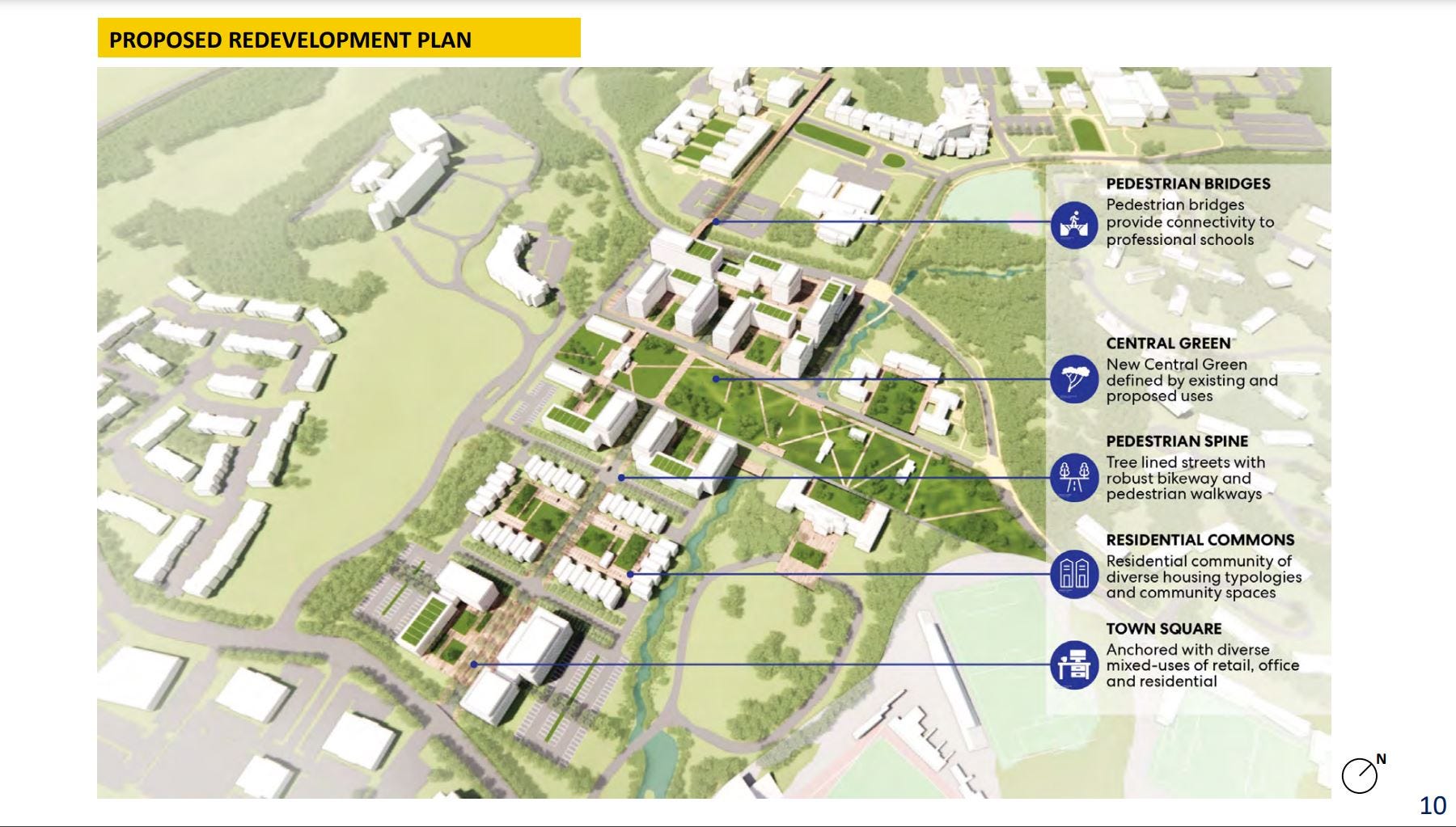 Uva Gardens Map | Fasci Garden