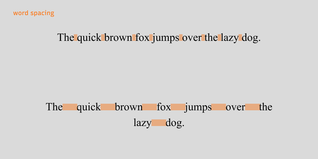 Reviewing Monoton: A Graphic Display Font That Demands Attention ...