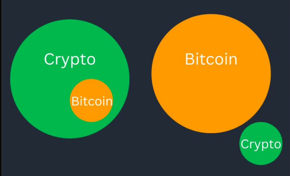 Bitcoin and DeFi in the wake of the FTX debacle